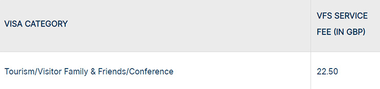 在英国如何申请瑞典签证 | 2022年10月更新 — Red Scarf